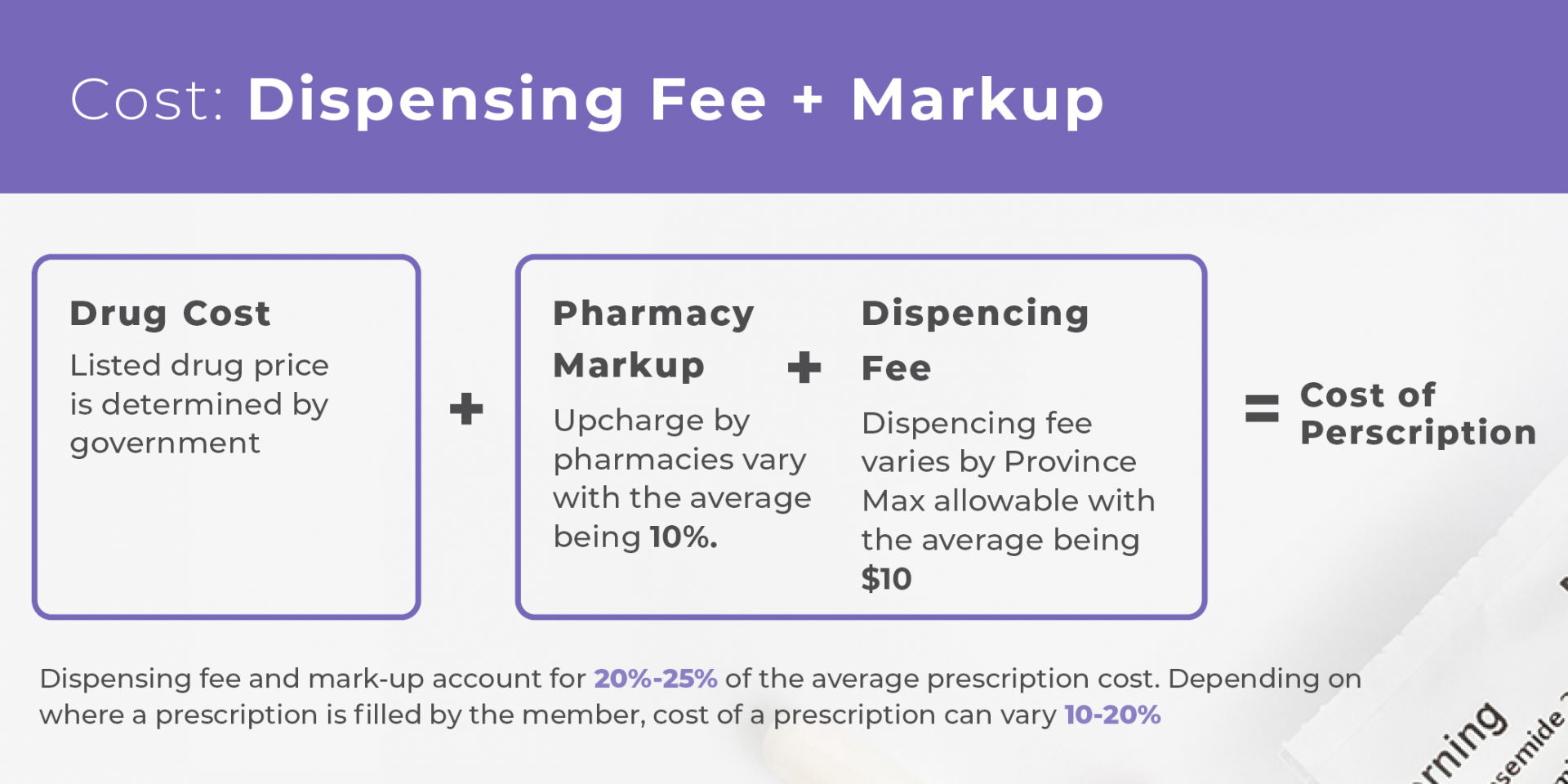 Introducing PocketPills: Bringing the Pharmacy to Your Doorstep