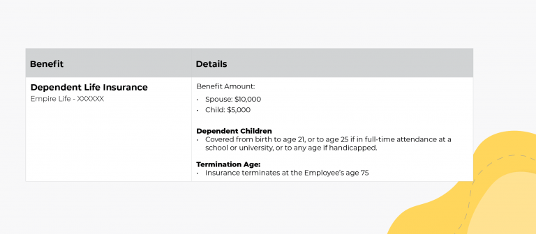 How to Read and Understand Your Schedule of Benefits